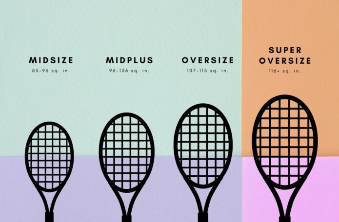 12 Best Tennis Racquet Under $100 2022 - Top Affordable Picks