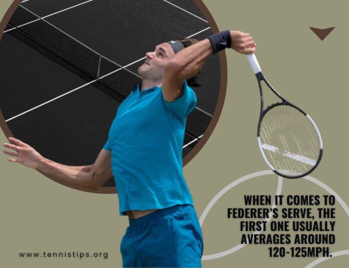 Roger Federer Serve Analysis 2024